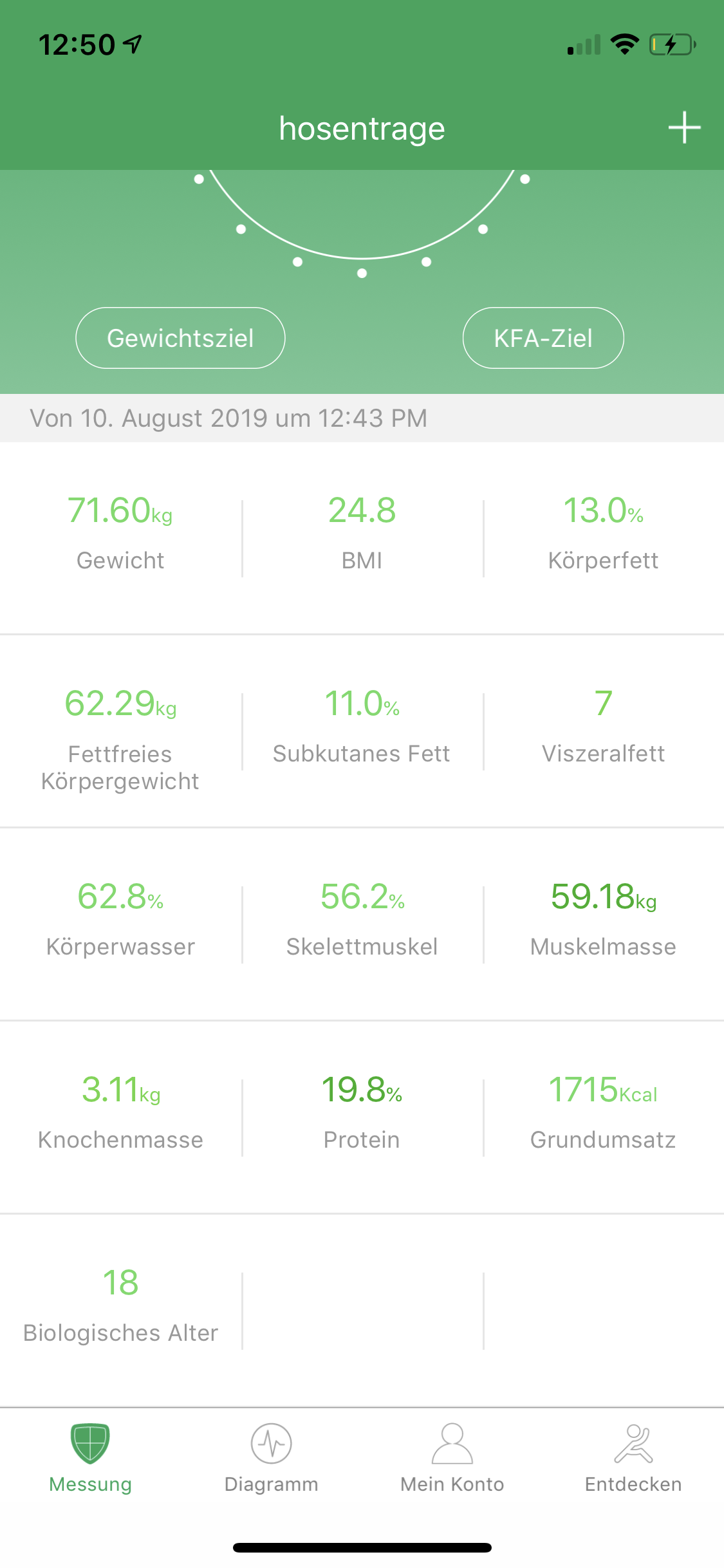 BMI-Wert hoch und Kfa niedrig? (Körper, Körperfettanteil)