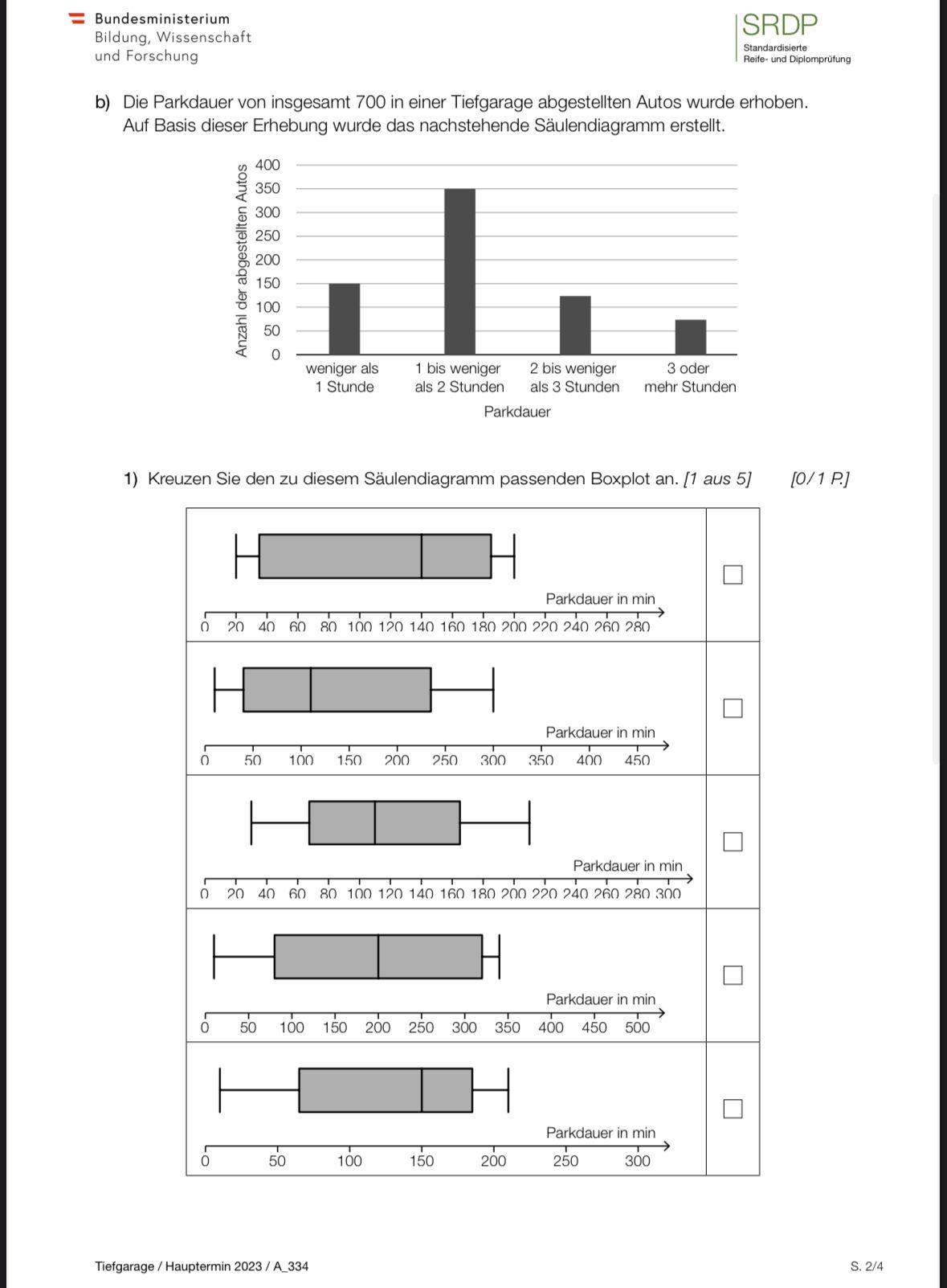 Boxplot? (rechnen, Mathematiker)