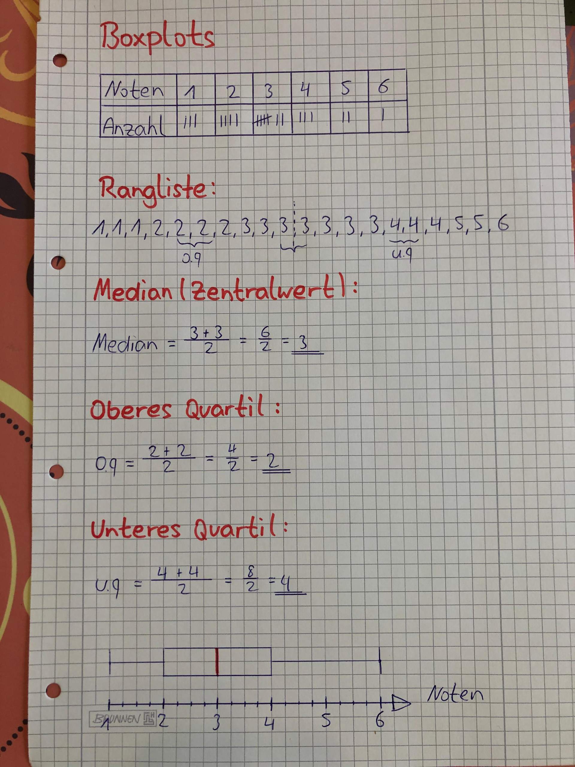Boxplots? (Statistik, Wahrscheinlichkeit, Boxplot)