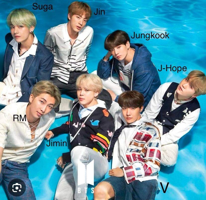 BTS Mitglieder unterscheiden? (Band)