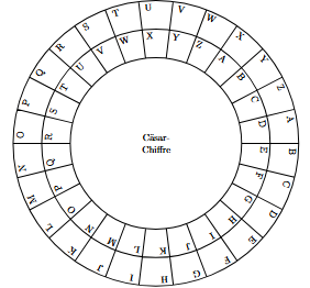 Cäsar Verschlüsselung Aufgabe erklären und helfen zu lösen? (Computer ...