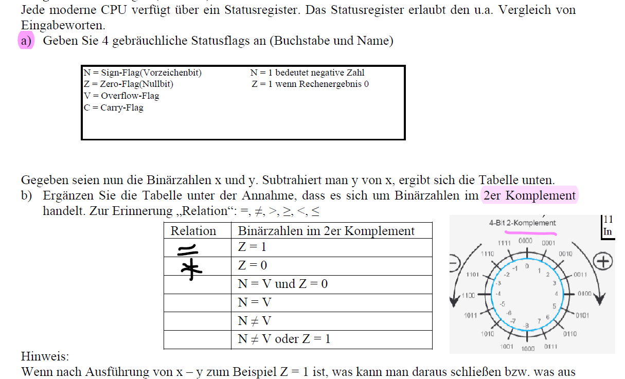 Carry-Flag, Overflow-Flag, Zero-Flag? (Computer, Mathematik, Informatik)