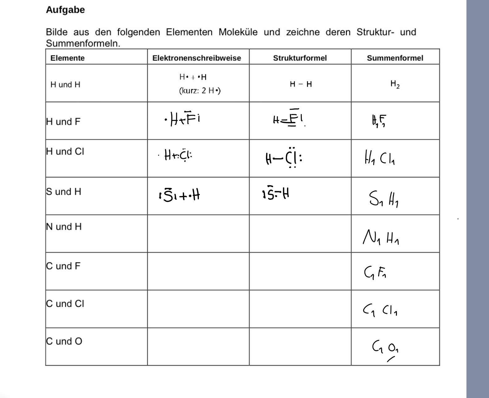 Chemie? (Chemieunterricht, Moleküle, Ionen)