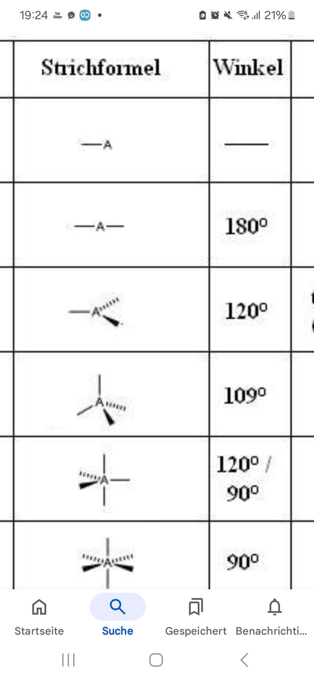 Chemie Bindungspaare (Elektronen)? (Formel, Atom)