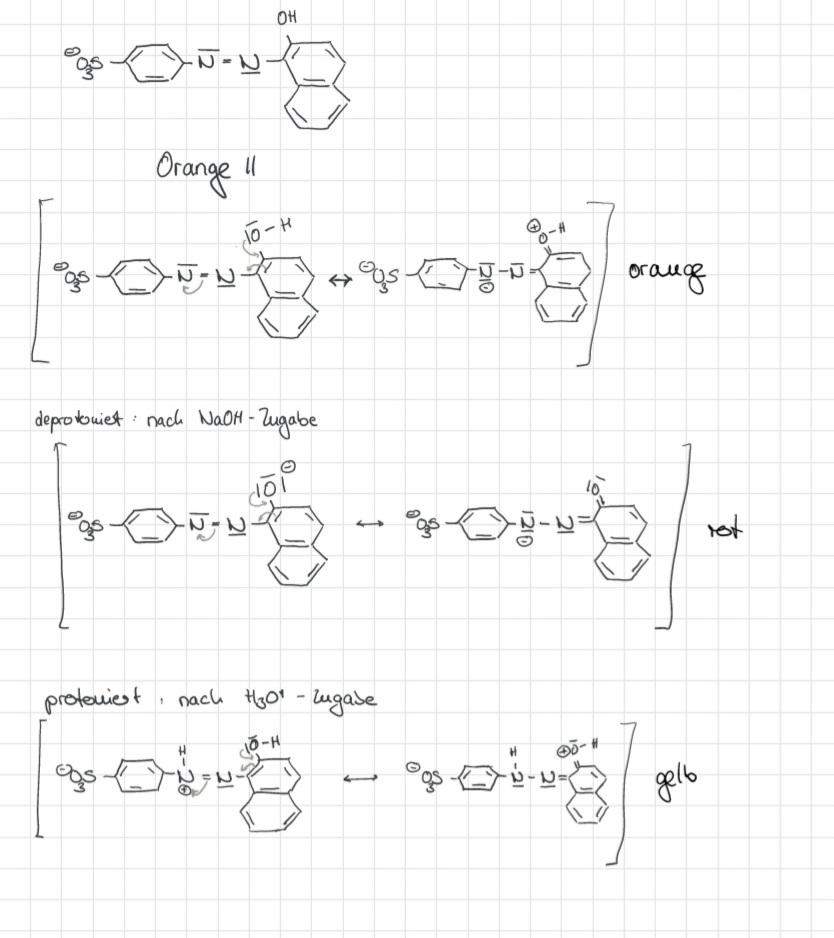 Chemie: Farbe des Indikators Orange II? (Chemieunterricht, Indikator)