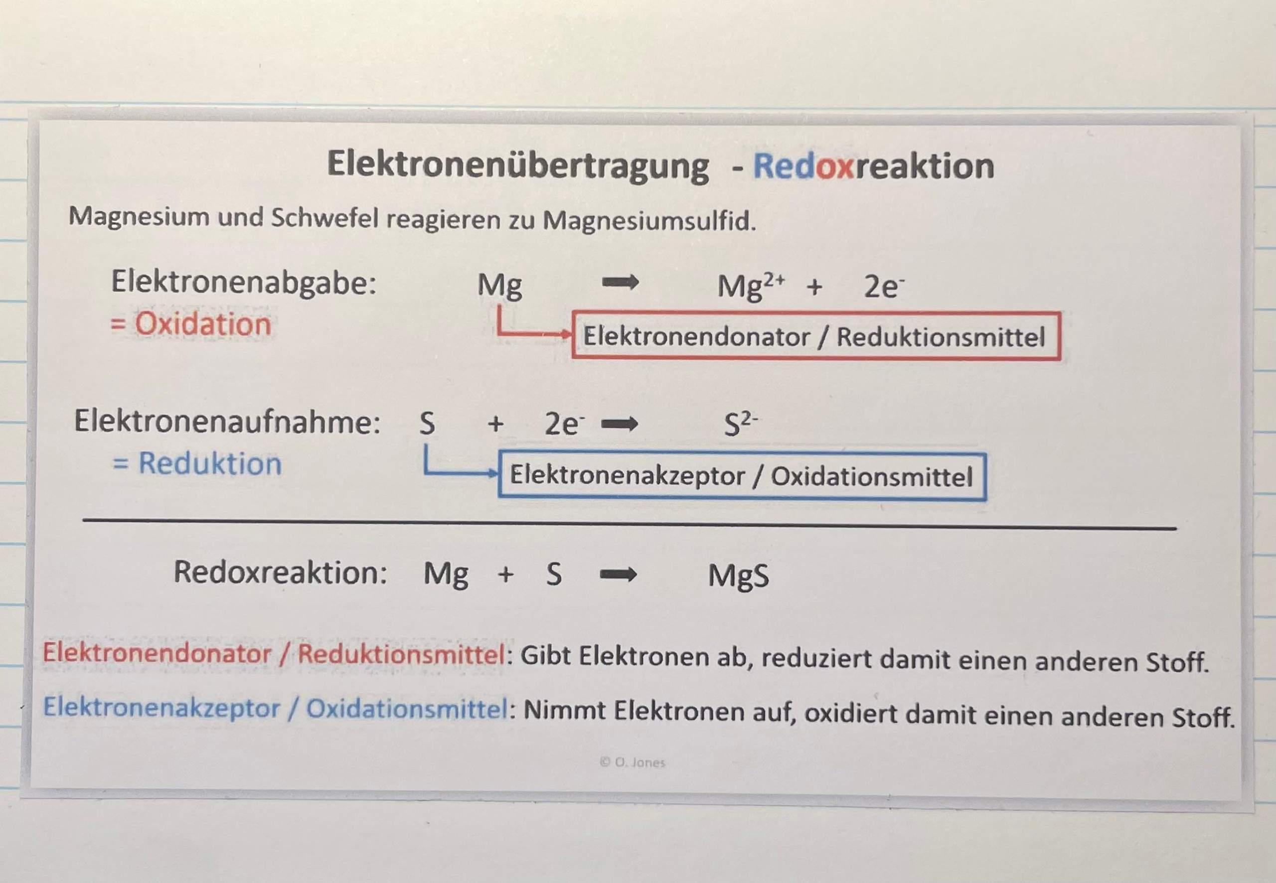Redoxreaktion Aufstellen