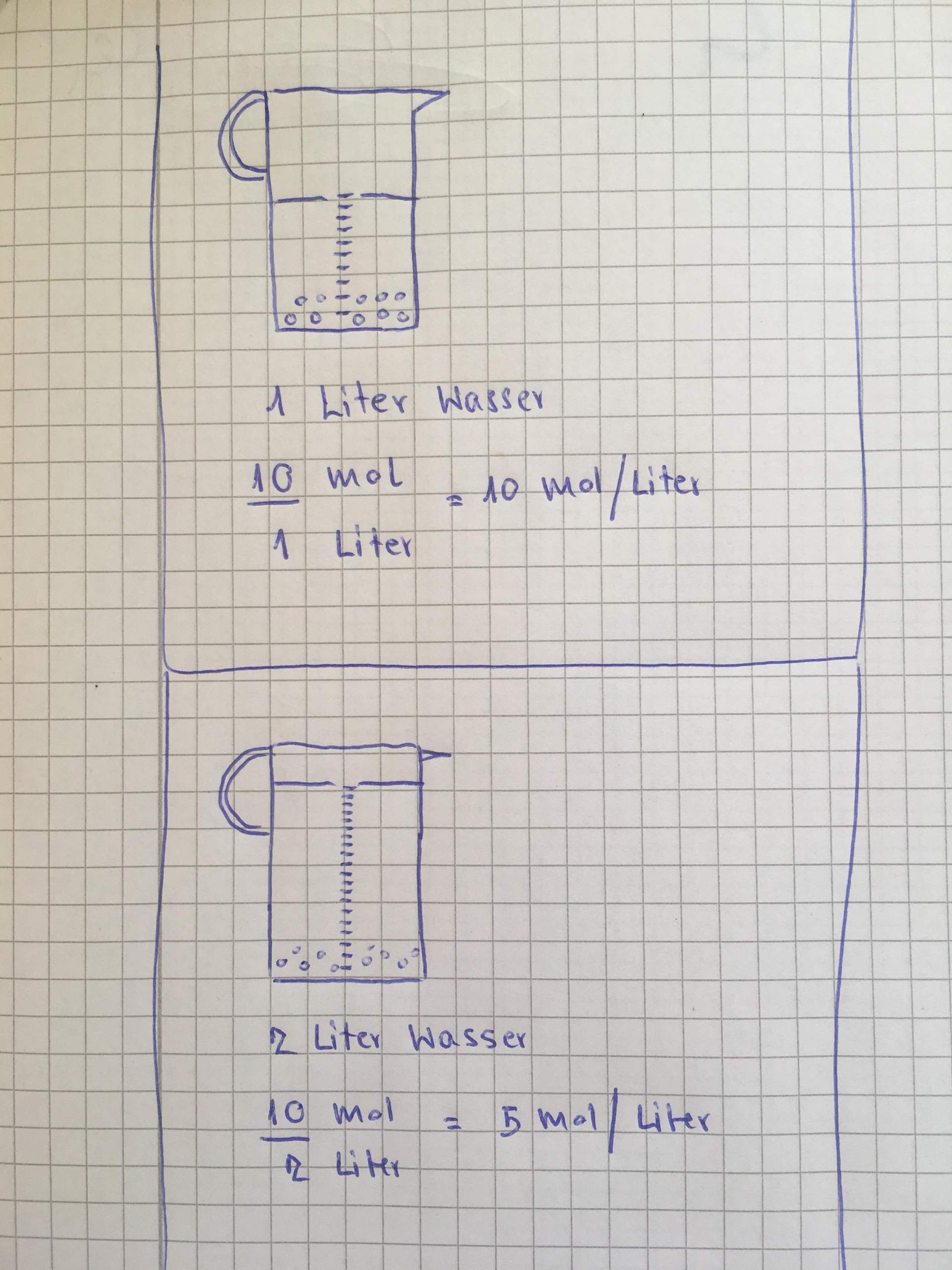 Chemie Konzentration berechnen? (Schule)