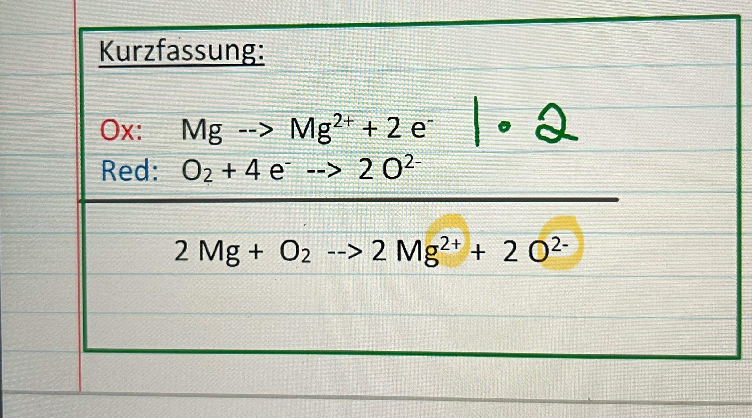 Chemie Redoxgleichung 10. klasse? (Reaktion, Chemieunterricht ...