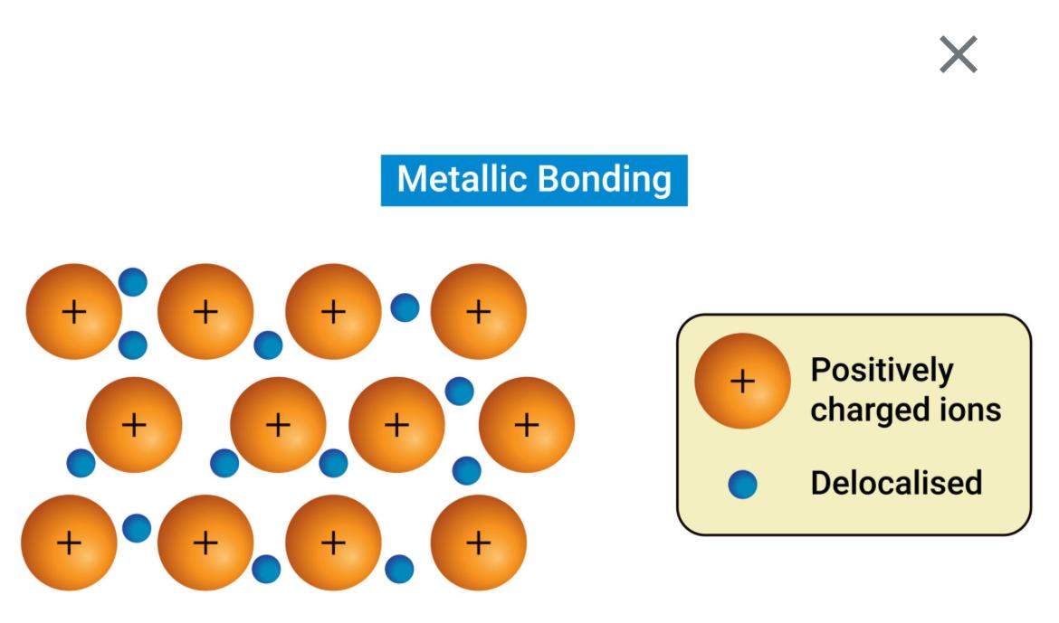 [Chemie] Warum besteht Metall aus Ionen? (Reaktion, Atom, Chemieunterricht)