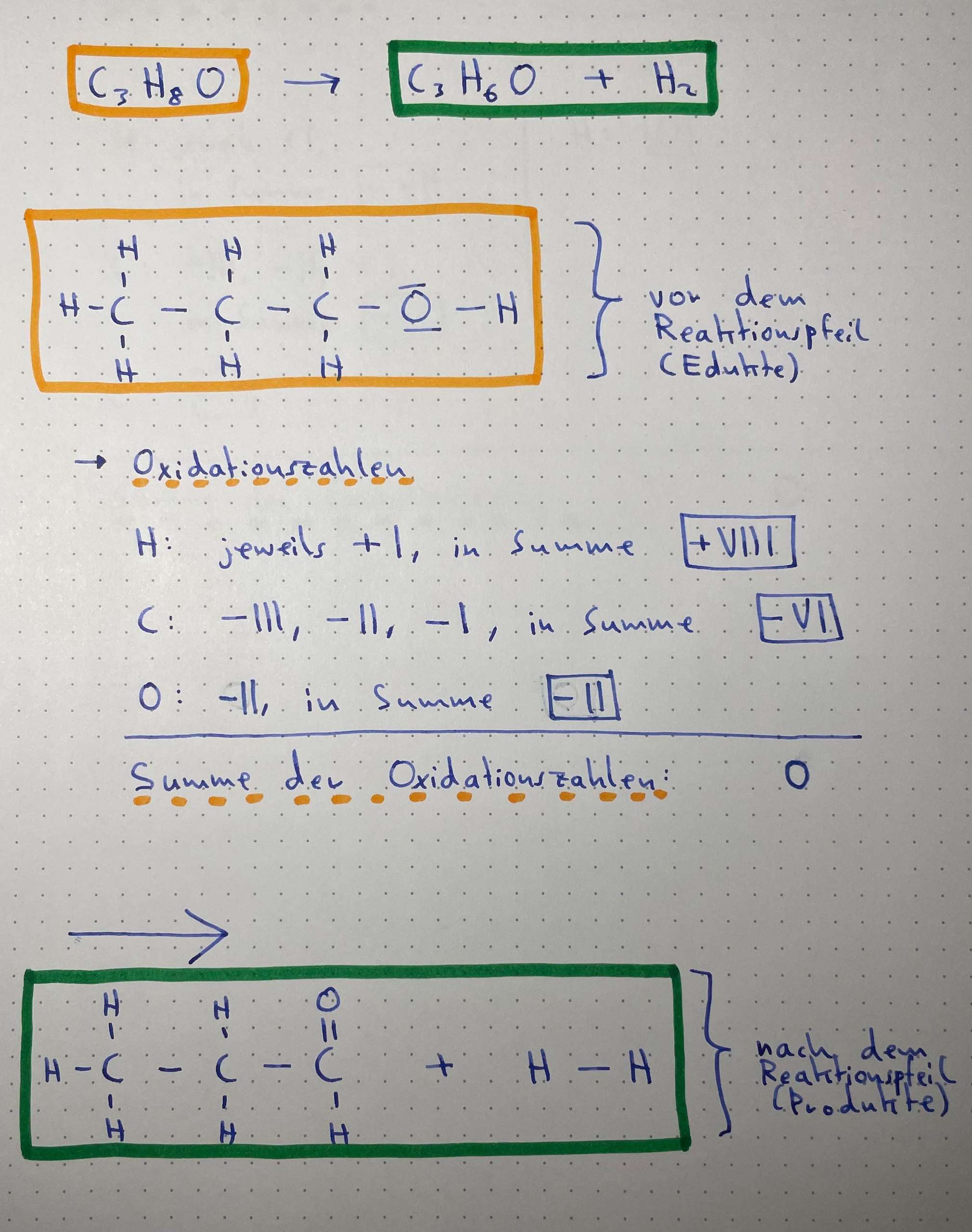 [Chemie] Wie erkenne ich, ob eine Reaktion eine Redoxreaktion ist ...