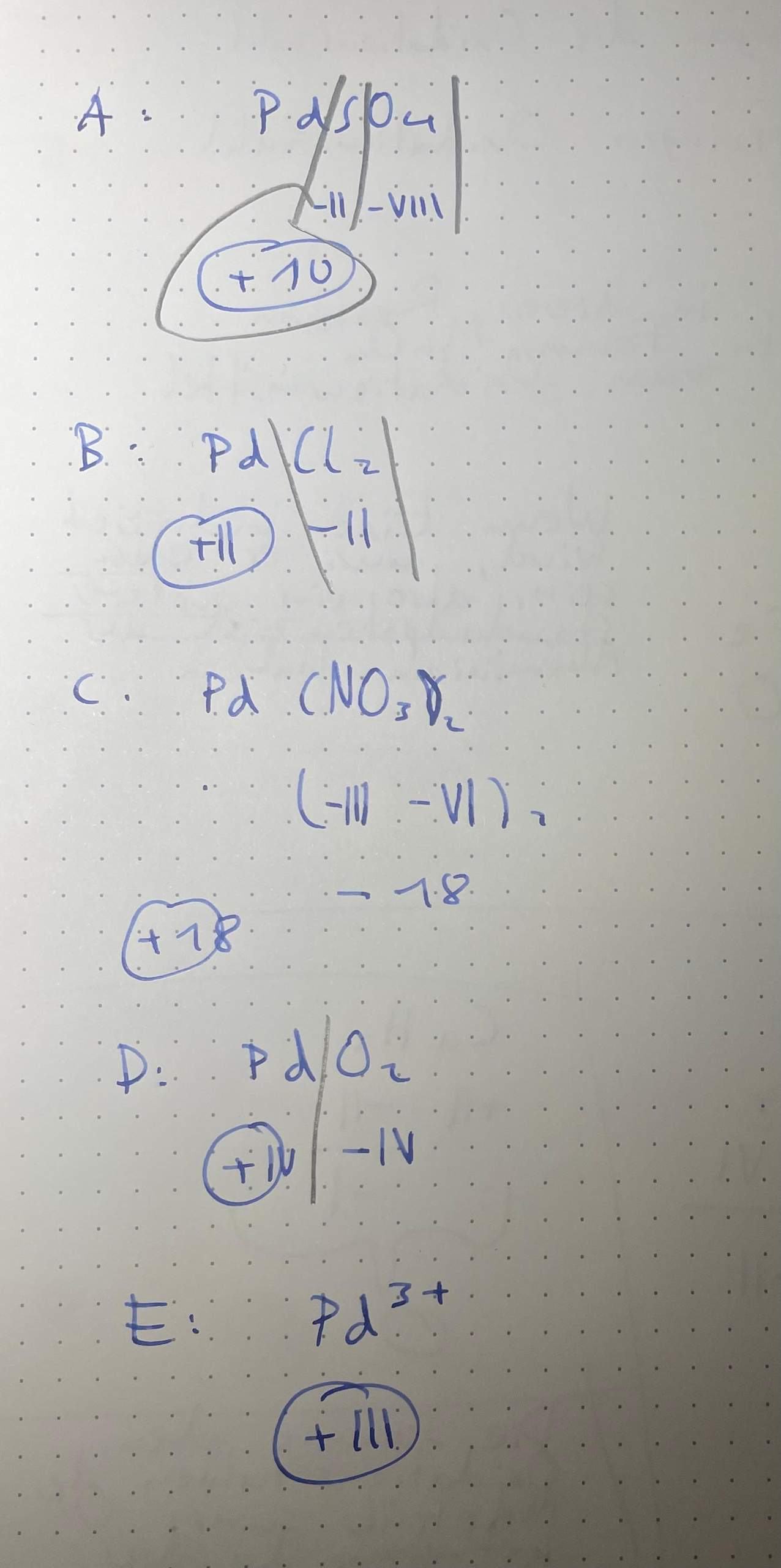 [Chemie] Wo hat Palladium hier die höchste Oxidationsstufe? (Atom ...