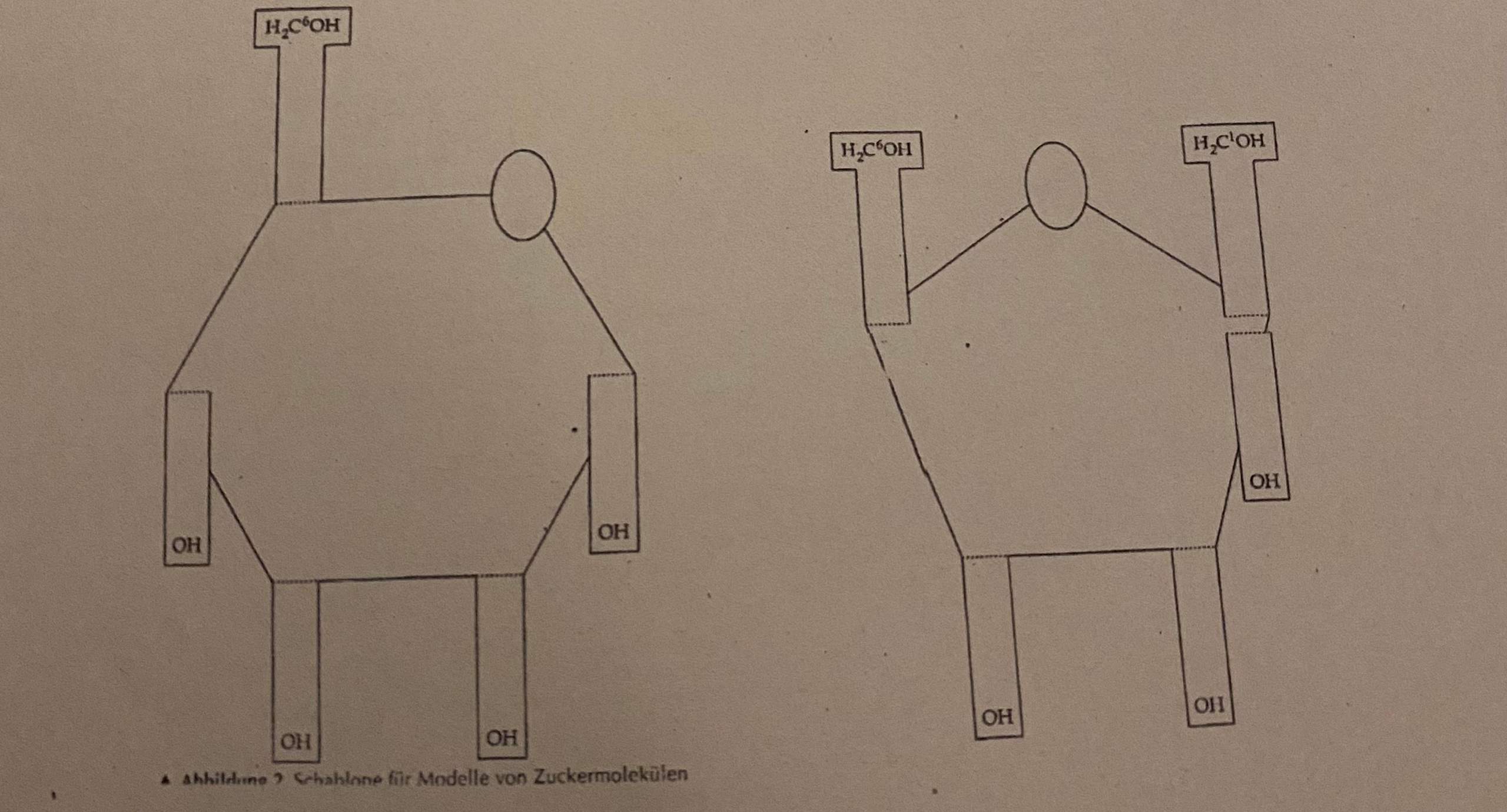 Chemie Zucker Alpha Beta Form? (Schule)