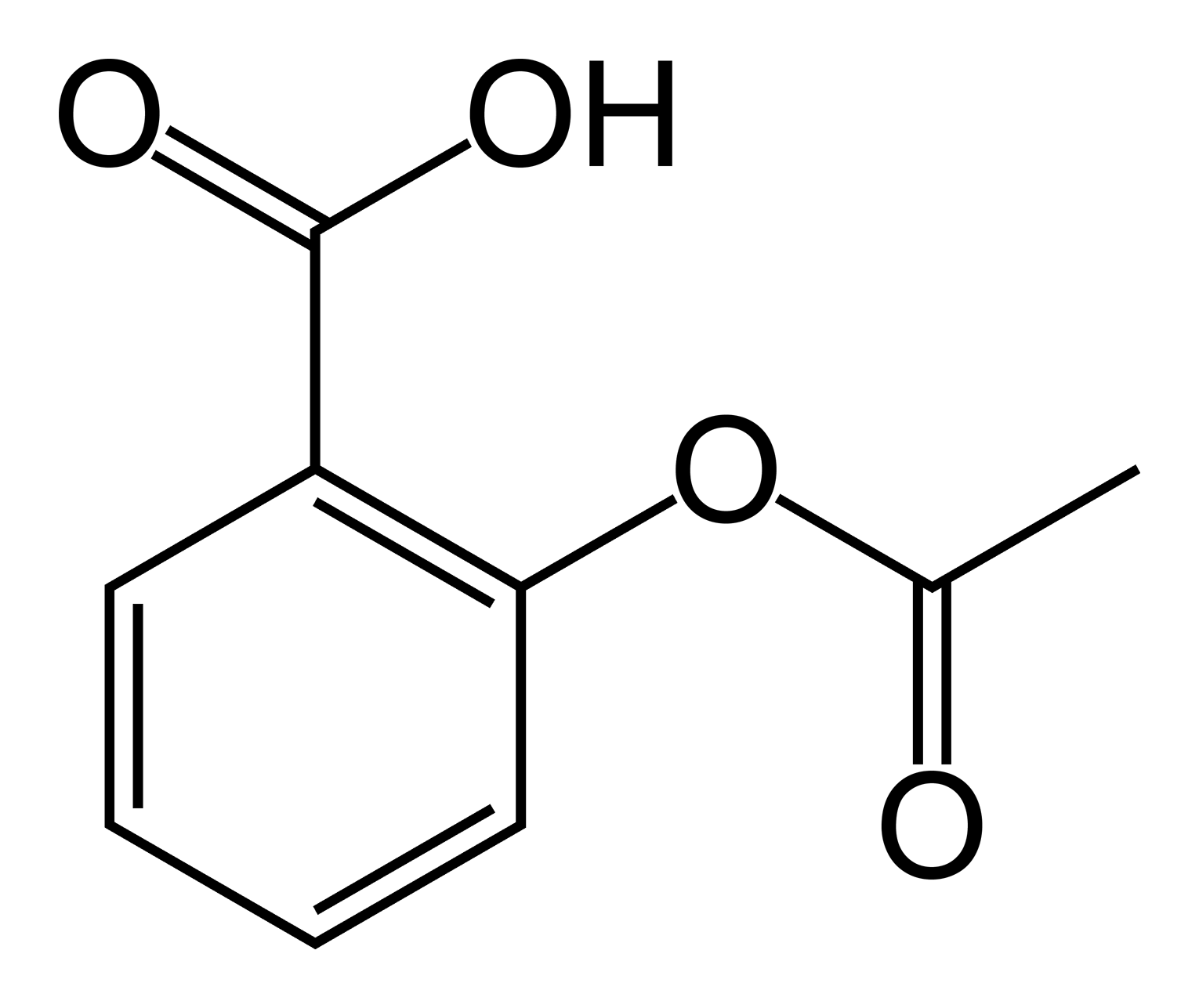 Chemische Formeln lesen (Schule, Chemie)