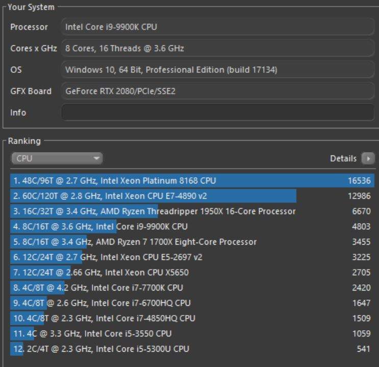 Cinebench R20? (Computer, Technik, Technologie)