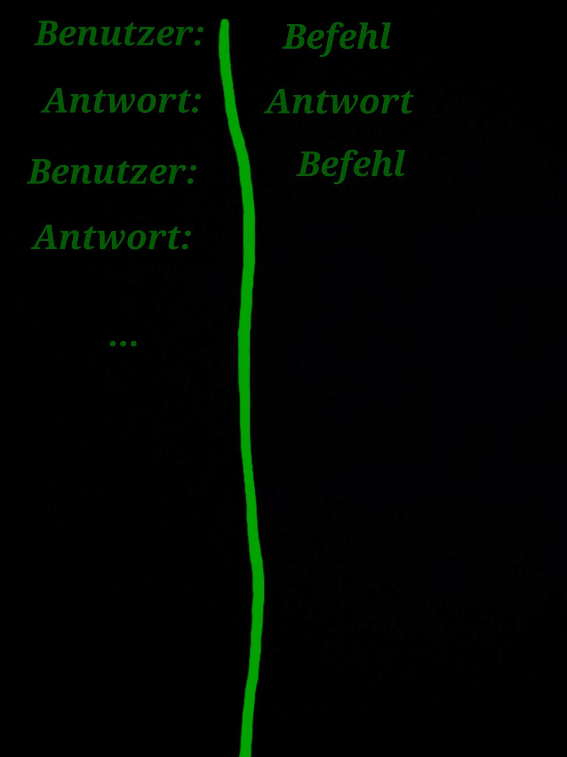 Wie kann ich das Layout für ein CMD in Python erstellen? (Programm ...