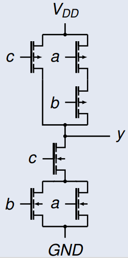 CMOS - Schaltfunktion finden? (Computer, Technik, Technologie)