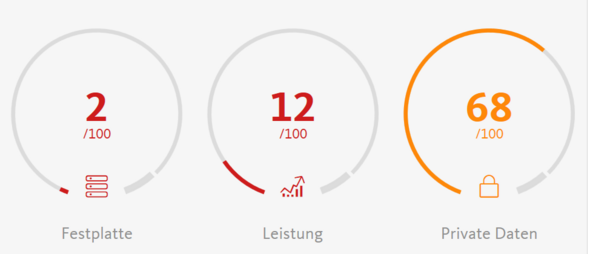 Gutefrage - die größte deutschsprachige Frage-Antwort-Plattform