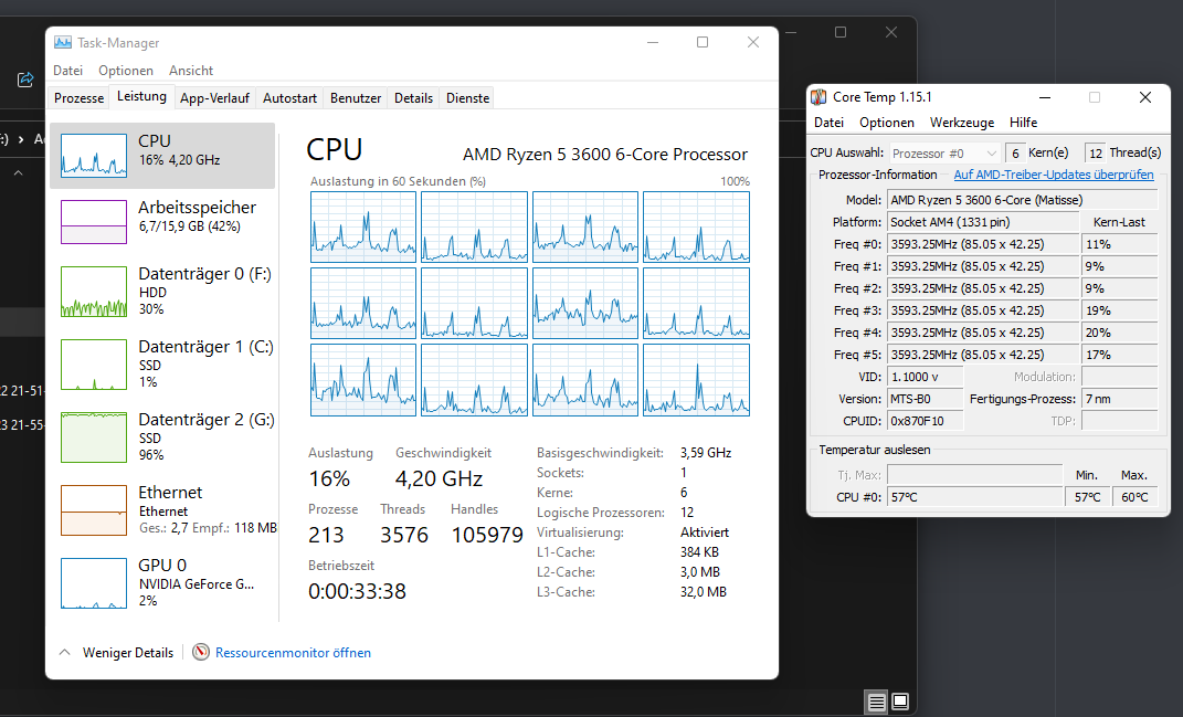 Core Temp vs Task-Manager- wer hat recht? (Computer, PC, Taskmanager)