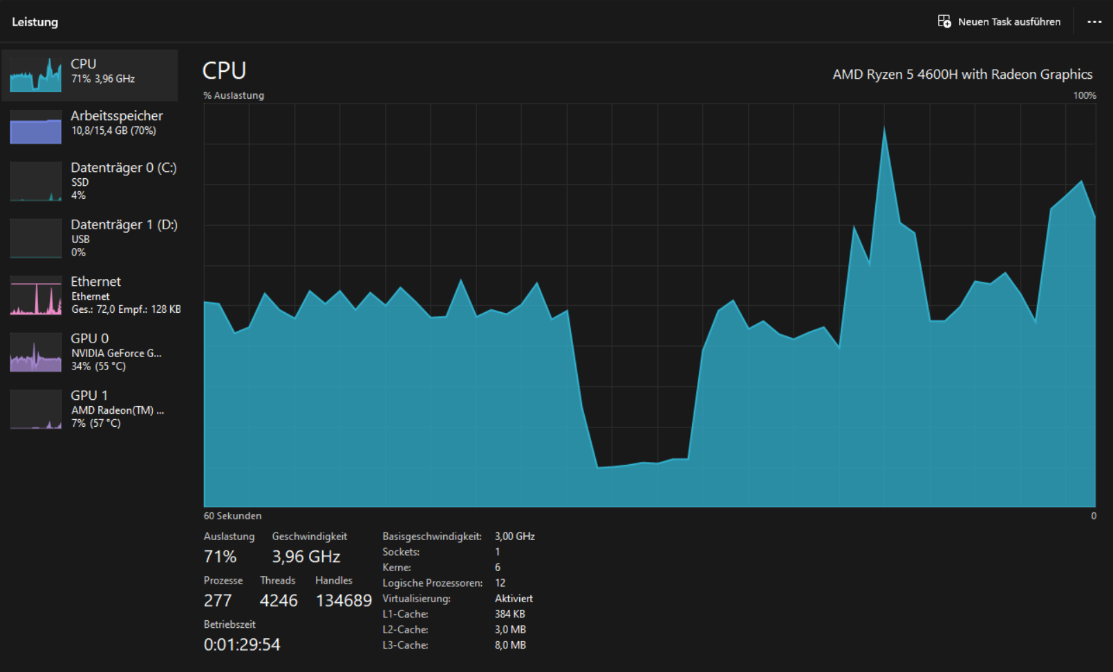 CPU Speed Drop? (Gaming PC, Prozessor, AMD)