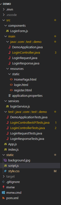 CSS möchte nicht laden? (Webseite, Java, HTML)
