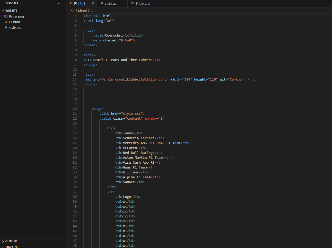 Css wir bei Visual Studio Code nicht übernommen? (Webseite, HTML, Webdesign)