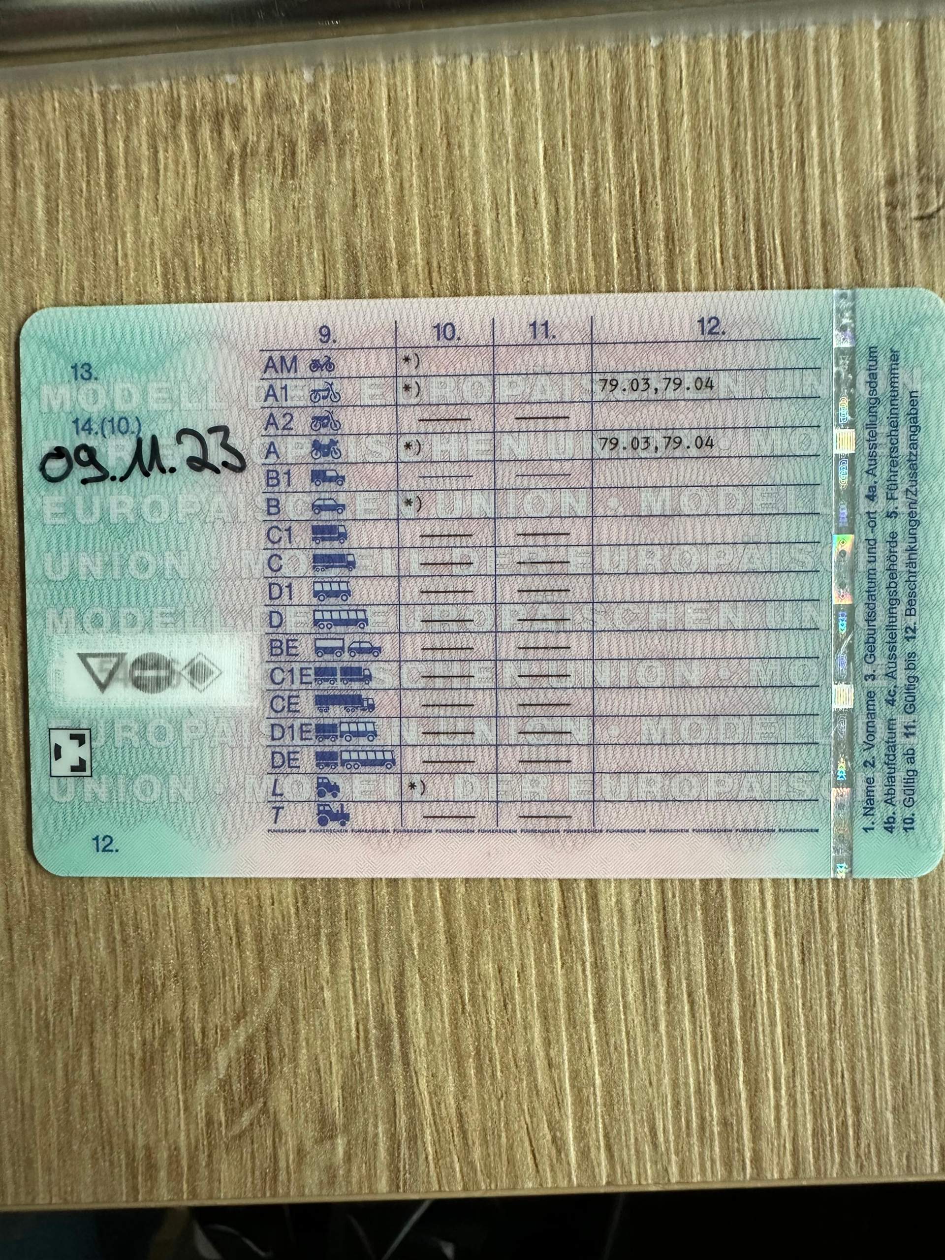 Fuhrerschein A 7903 Und 7904 Was Darf Ich Fahren