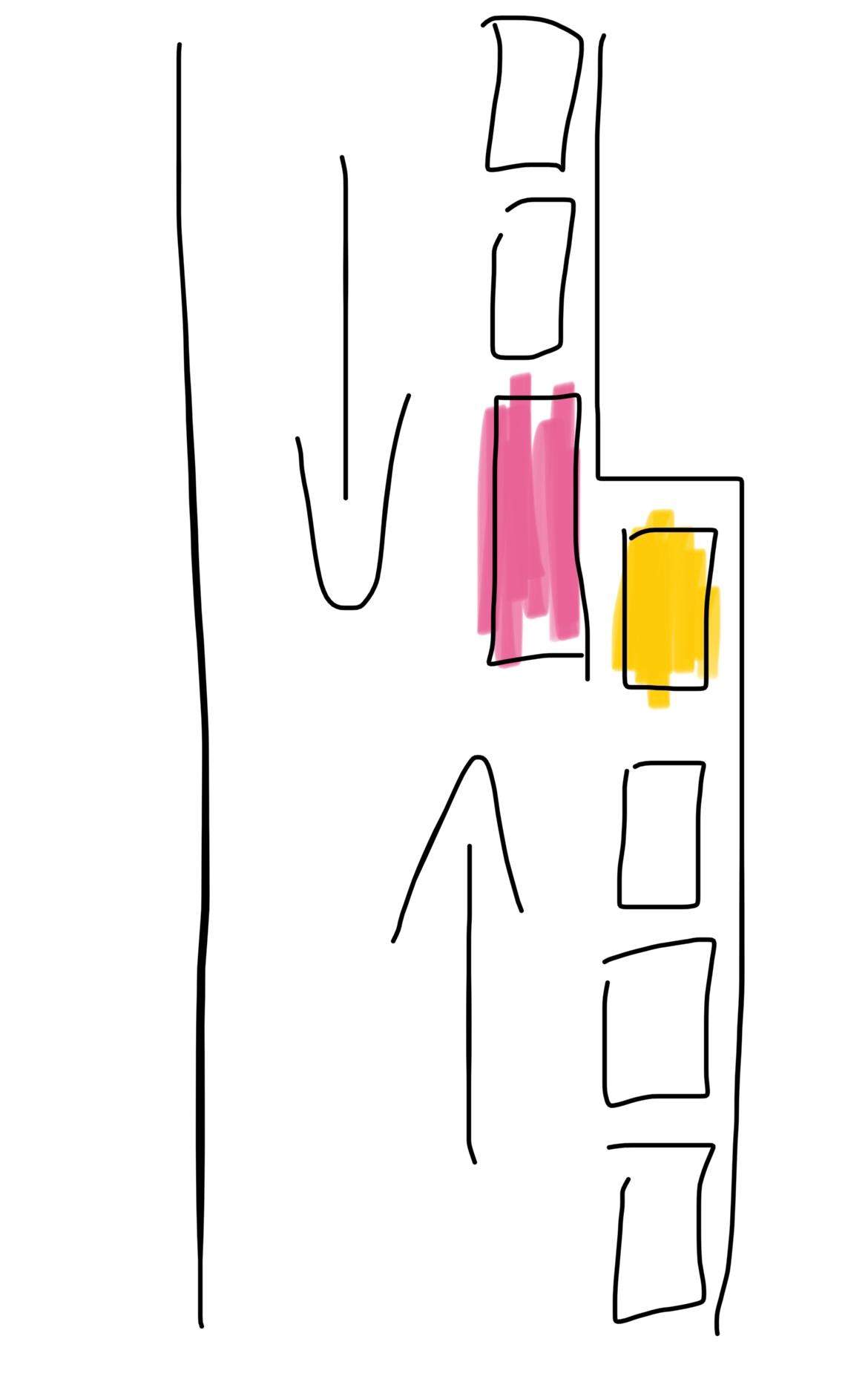 Darf man sich selbst zu parken? (Recht, Auto, Verkehr) Darf man sich selbst zu parken? (Recht, Auto, Verkehr)