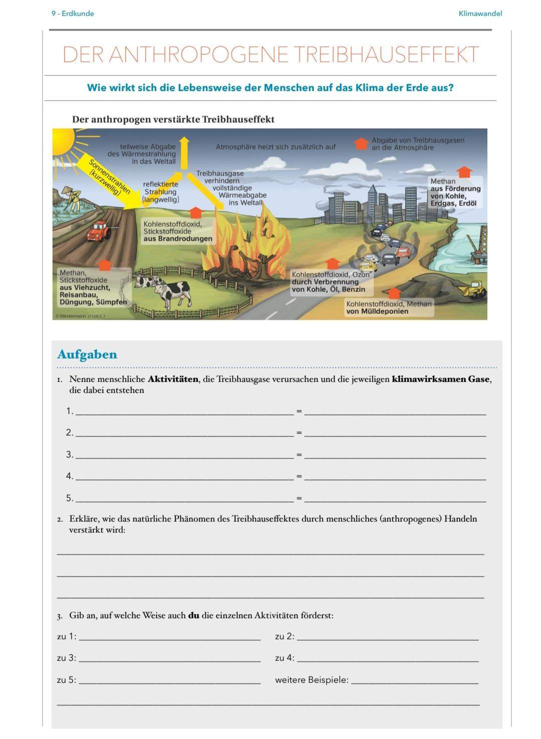 Der anthropogene Treibhauseffekt? (Geografie, Umwelt, Erde)