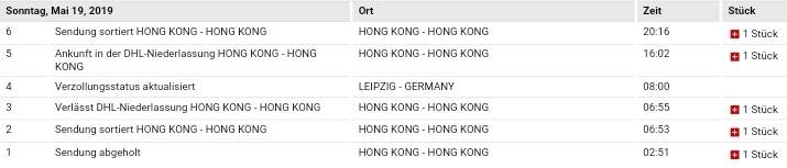 DHL STATUS? Mit Foto? (Post, Paket, Sendungsverfolgung)