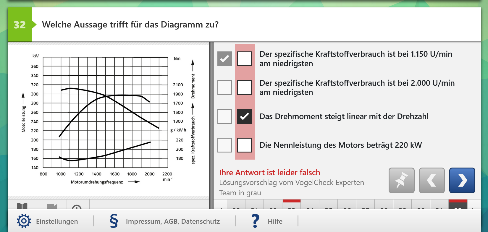 Lkw Ihk Prufung Wie Viele Fragen