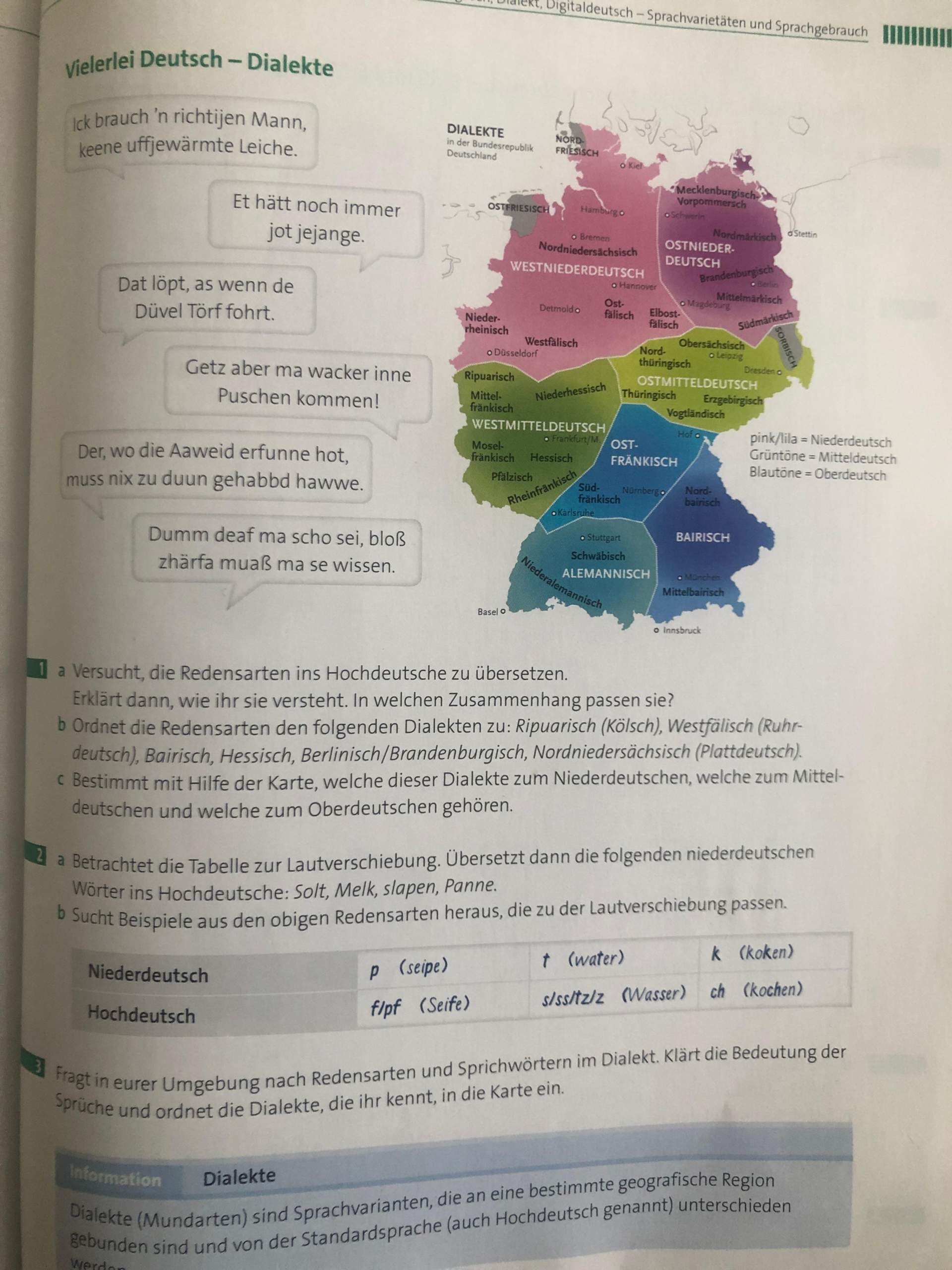 Dialekte , wie erkennen? (Deutsch, Sprache, Dialekt)