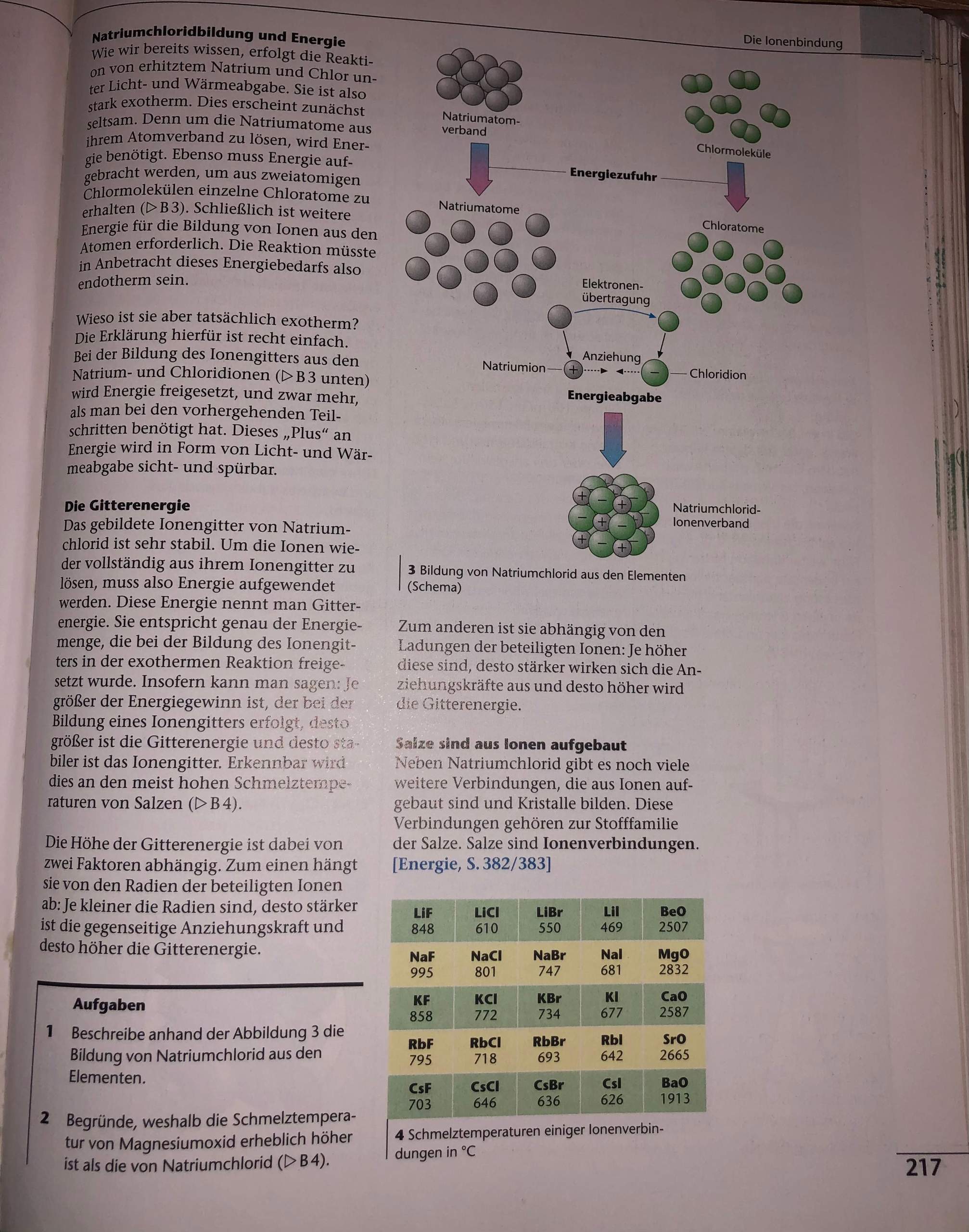 Die Ionenbindung/Ionengitter? (Chemie)