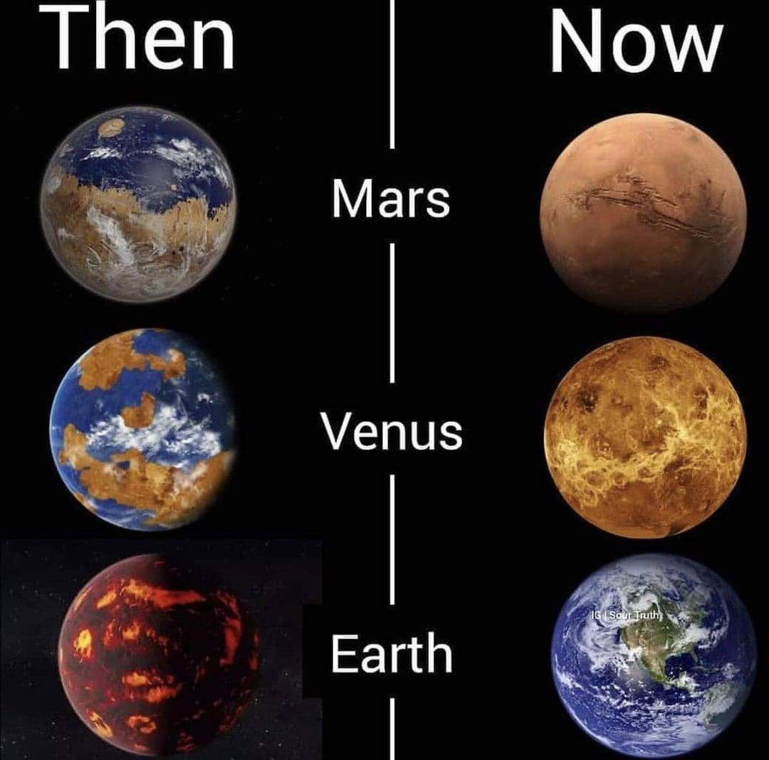 Die Venus und der Mars waren mal bewohnbar. (Wissenschaft, Universum, Weltraum)