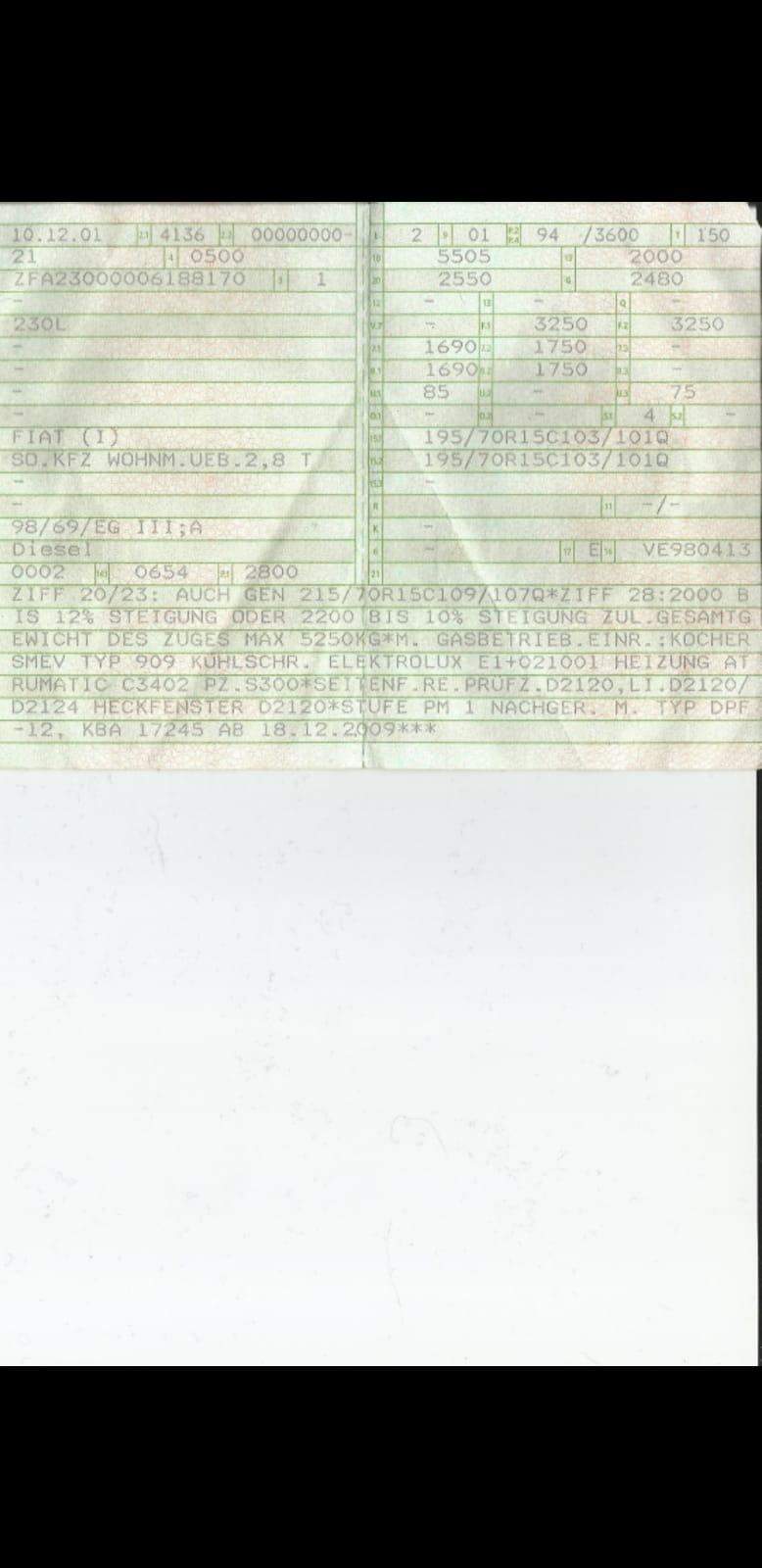 Dieselpartikelfilter in alten Fahrzeug nachgerüstet worden, ist er für ...