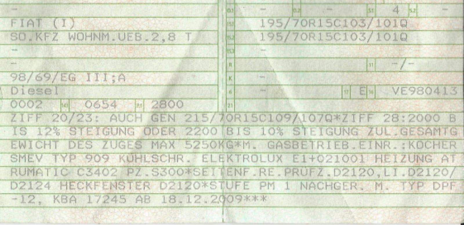 Dieselpartikelfilter in alten Fahrzeug nachgerüstet worden, ist er für ...
