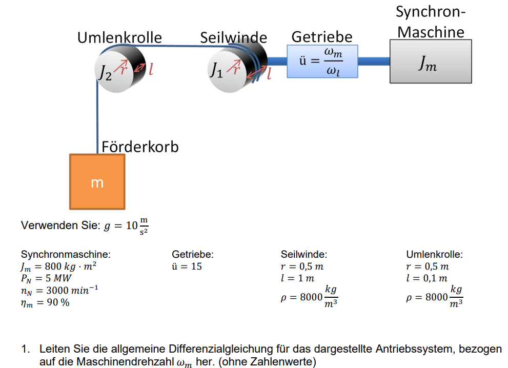 Differentialgleichung Drehmoment? (Universität, Elektrotechnik, Formel)