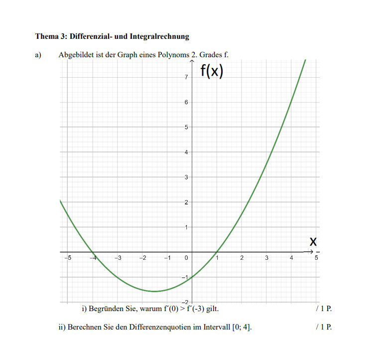Differenzenquotient im Intervall ohne Funktionsterm? (Schule, Mathe ...