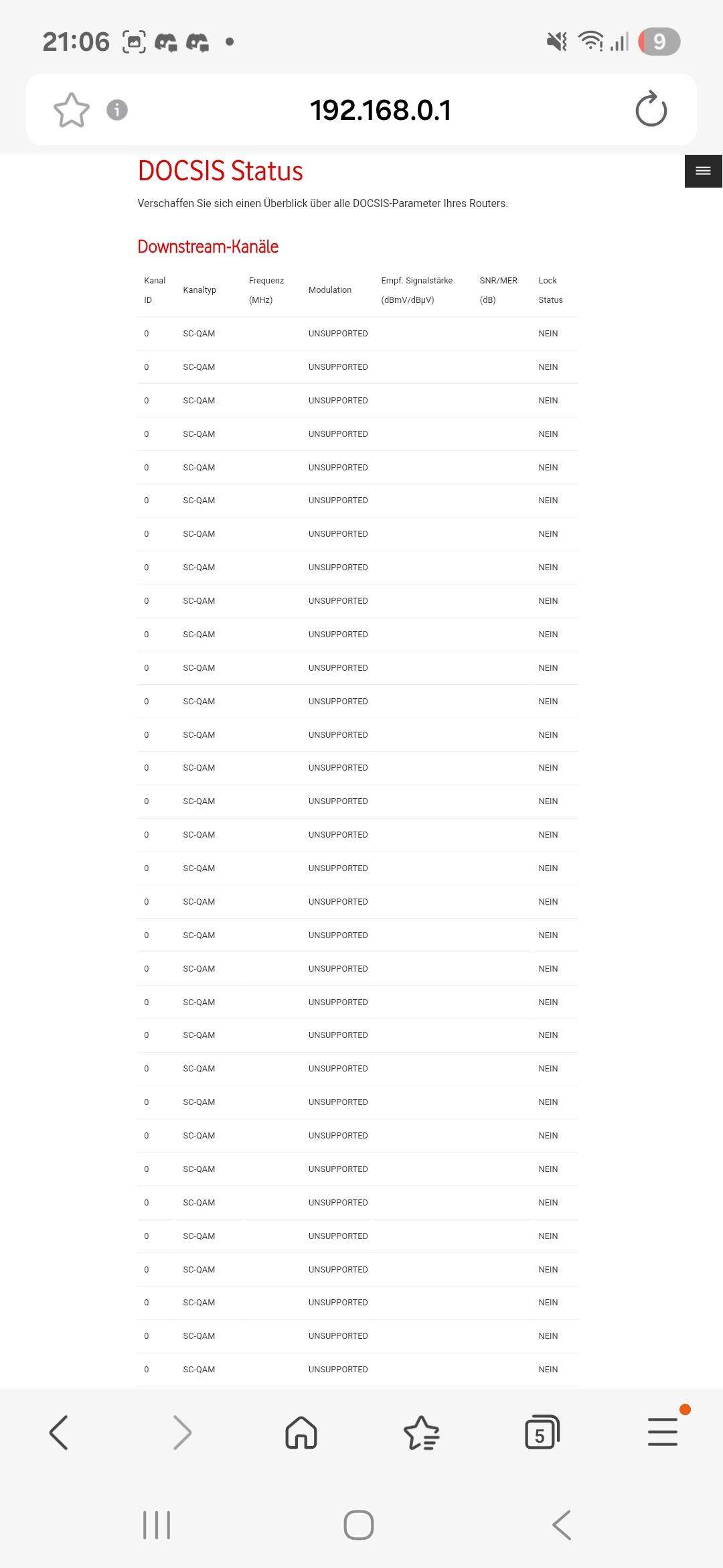 DOCSIS Status offline - was heißt das? (WLAN, Vodafone, Internetverbindung)