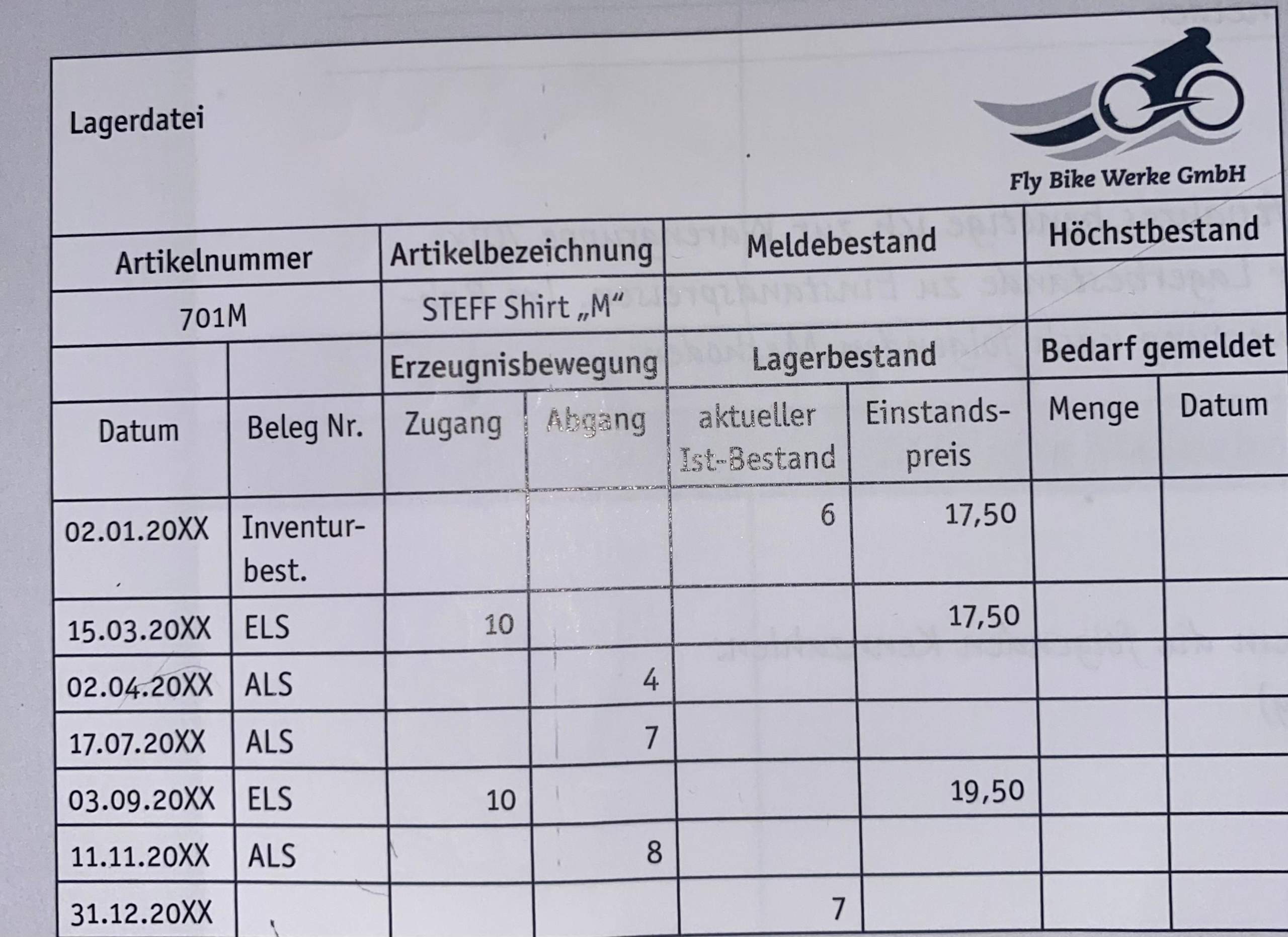 Durchschnittlicher Lagerbestand: Hilfe? (Wirtschaft, BWL ...