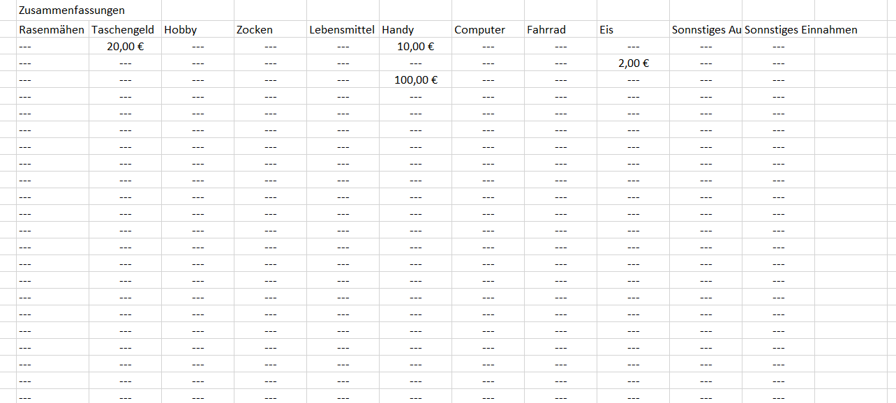 Eine eigene Legende in einem Excel Diagramm erstellen? (Computer ...