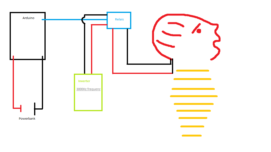 Elektrolumineszenz Kabel Kostüm Projekt mit Arduino Nano? (Elektrik ...