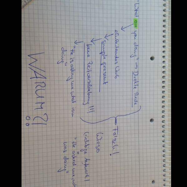 Englisch Backshift Erklärung bzgl Indirekte Rede? (Schule, Abitur ...