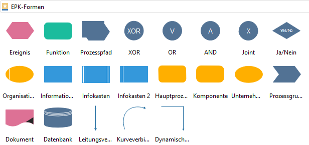 EPK Dokument Form? (Computer, Schule)