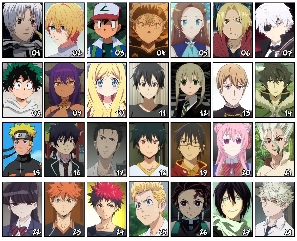 Eure Lieblingsfigur aus allen Animes die ihr geschaut habt? (Film ...