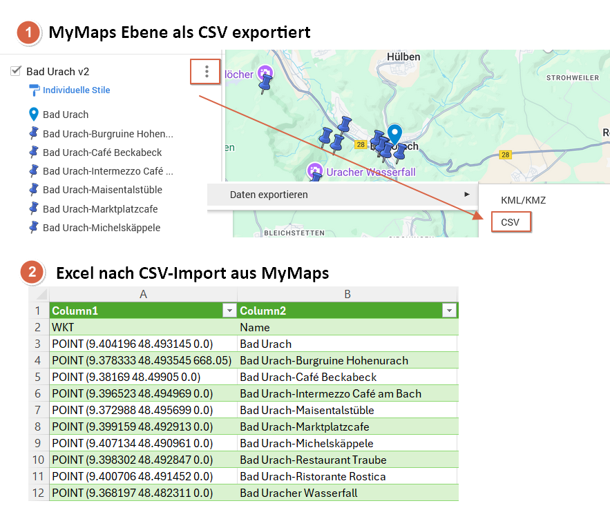 Excel - csv-Import POINT? (Formel, Excel-Formel)
