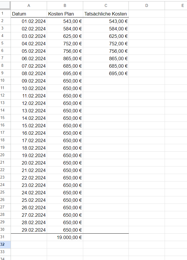 Excel - Formel zur Kostenkalkulation? (Microsoft, Microsoft Excel ...