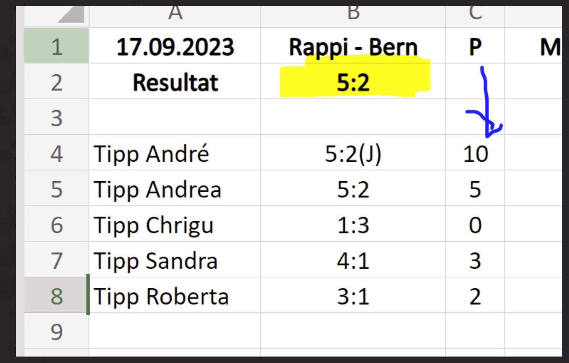 Excel Formel Für Privates Tippspiel Microsoft Excel