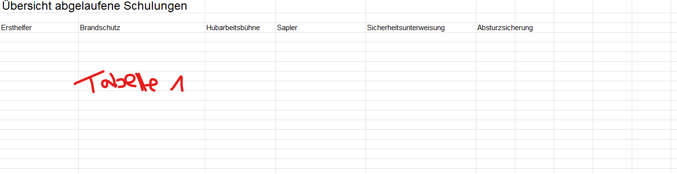 Excel Wenn-Formel zum kopieren einer Zeile in ein neues Tabellenblatt ...