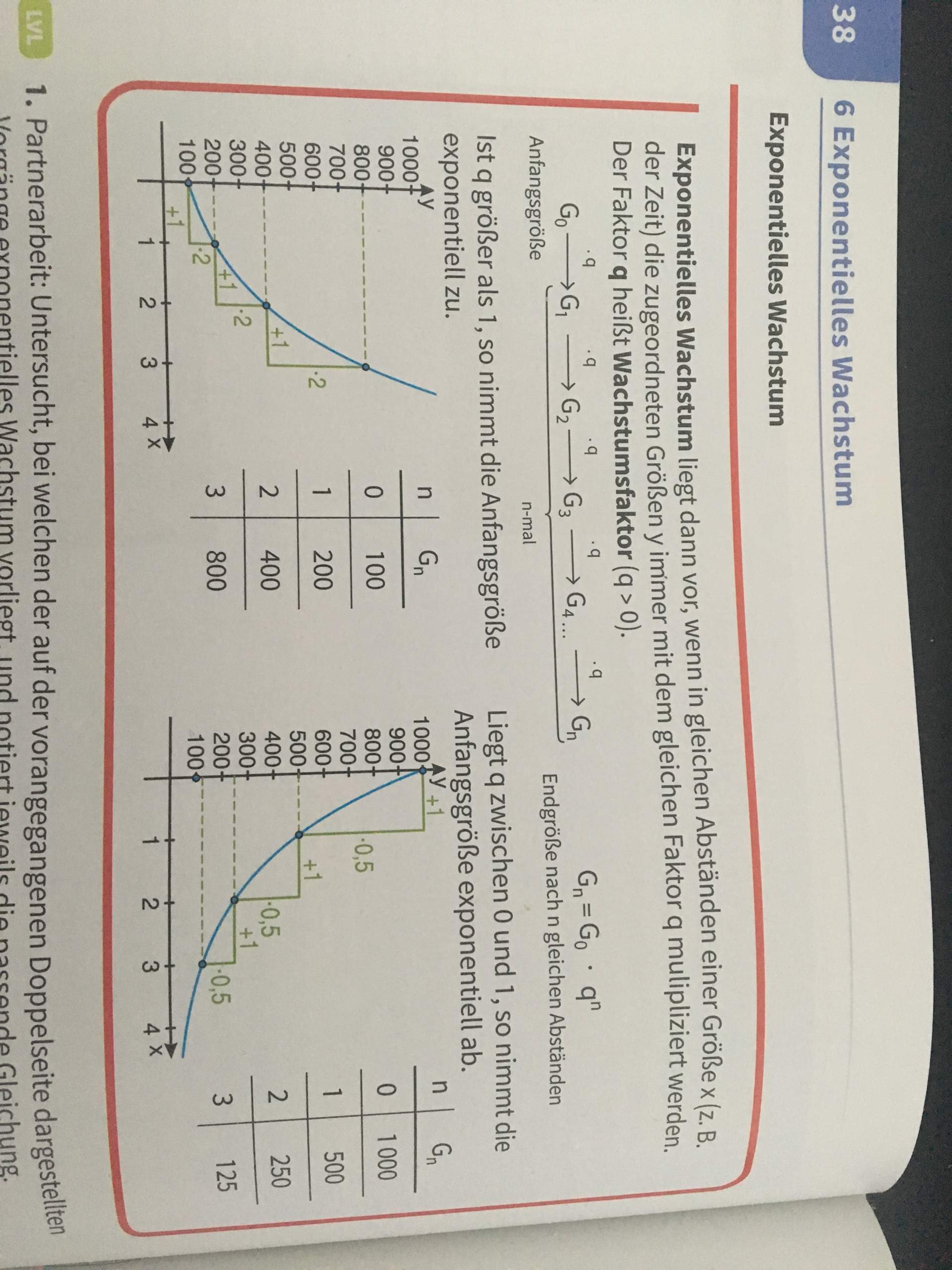 Exponentielles Wachstum, Erklärung? (Schule, Mathematik)