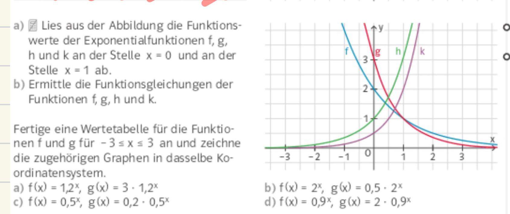 Exponentielles Wachstum?schwierige Aufgabe? (rechnen, Funktion ...